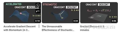 凸优化入门教材与课程推荐与整理 知乎