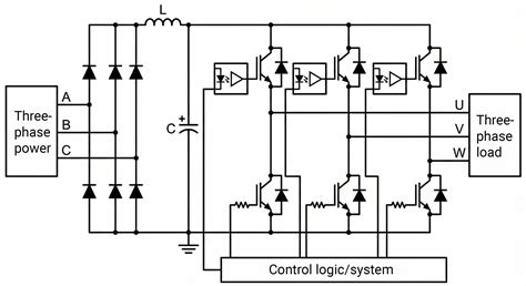 The Picoscope 7 Users Guide Is Here