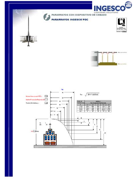 Calculo Pararrayos Pdf