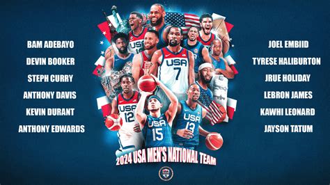 Introducing The Usa Basketball Mens National Team Usa Basketball