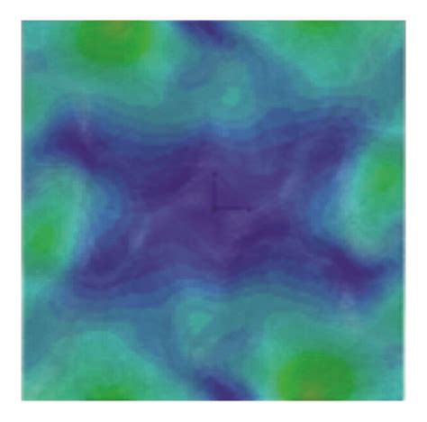 Case 2 A Circularly Polarized Plane Wave Radiates On The Limited