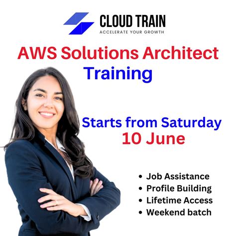 Awscloud Cloudcomputing Awsarchitecture Serverless Awscommunity