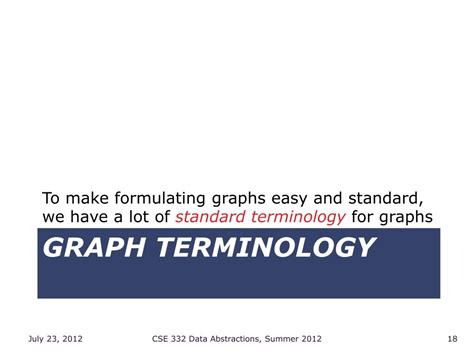 Ppt Cse 332 Data Abstractions Graphs And Graph Traversals Powerpoint Presentation Id2424183