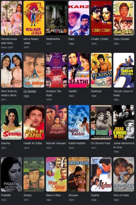 Birthday Special Simi Garewal Surprised People By Giving Bold Scenes