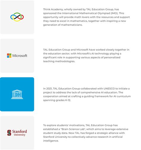 Dedicated To Mathematics Education Think Academy Us