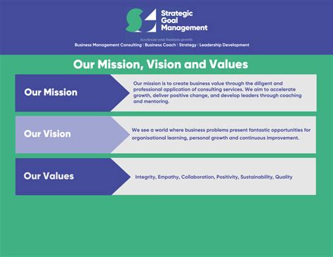 Mission Vision And Values Strategic Goal Management