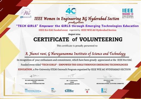 Iot Ai Machinelearning Cybersecurity Education Empowerment