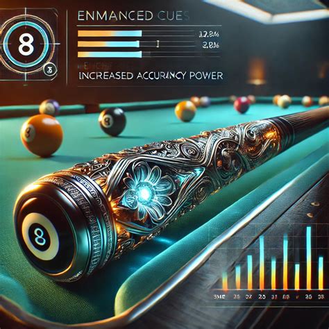 8 Ball Pool Mod Apk Garis Panjang The Ultimate Guide For Indonesian Players