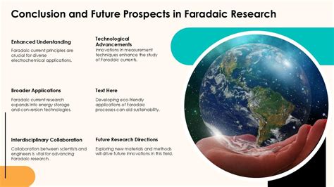 Understanding Faradaic Current Principles And Applications Ppt Example