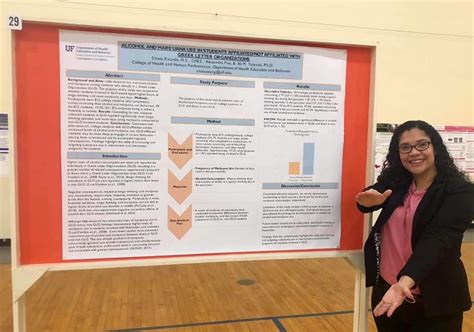 Alexandra Fox Mph Ches® On Linkedin Posterpresentation Research