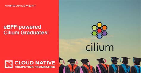 cosmonic on linkedin cncf graduation opensource