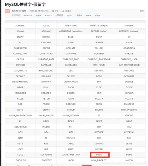 Error Querying Database Cause Commysqljdbcexceptionsjdbc4mysqlsyntaxerrorexceptionerror