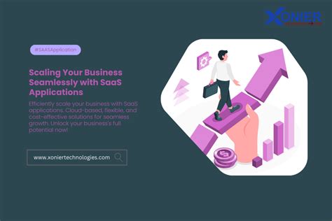 Scaling Your Business Seamlessly With Saas Applications