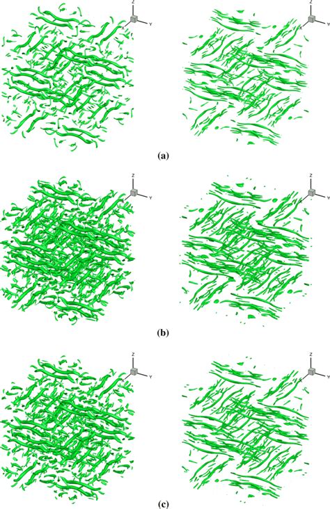 Coherent Vortices Represented By Q045documentclass 12pt Minimal