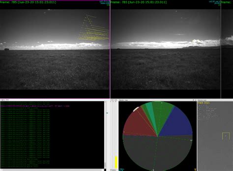Modular Drone Detection System For Counter Uas Basilisk™
