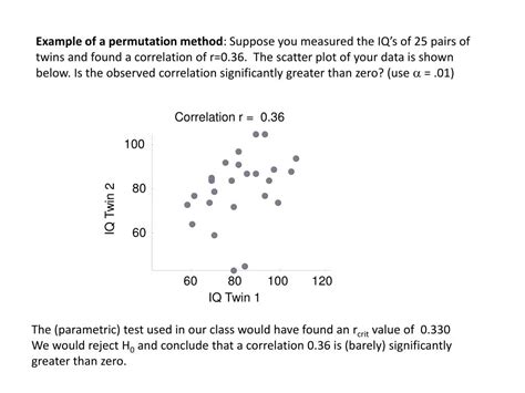 Ppt Resampling Methods Powerpoint Presentation Free Download Id