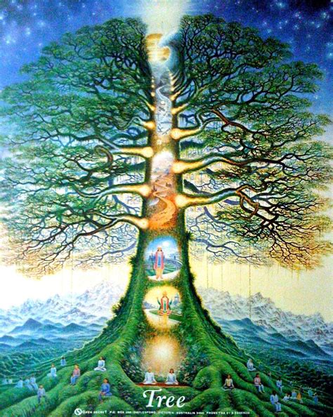 Pin By Lori Sims On Tree Of Life Tree Of Life Art Life Art