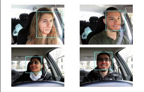 A Series From Yawdd Database Showing Some Results Of Face And Mouth
