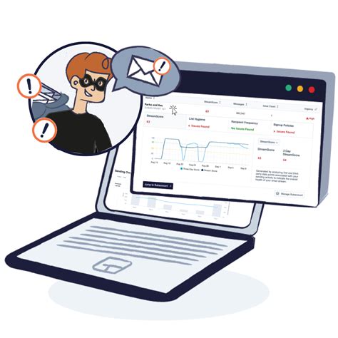 User Permissions SocketLabs Codeless Email Platform