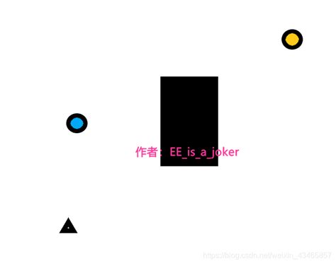 Rrt算法原理图解rrt路径规划算法流程图 Csdn博客