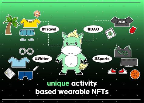 Whats Inside The Mystery Box Dear Community By Thinkin Feb