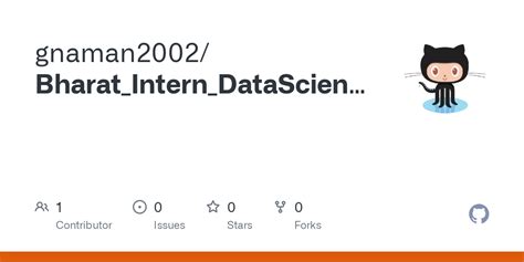 Github Gnaman2002bharatinterndatascience Task 2