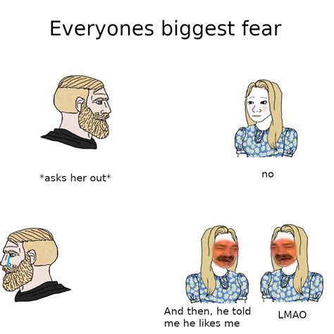 Funny Fear Memes Fear Unlocked Meme Generator Imgflip
