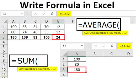 Write Formula In Excel How To Enter Basic Formulas In Excel