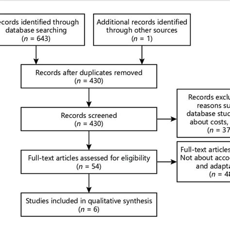 Differential Diagnosis Of Crohns Terminal Ileitis In Clinical Practice