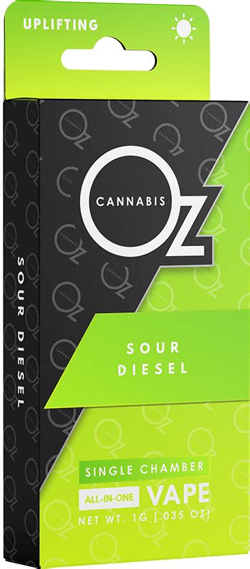 Vapes Oz Cannabis