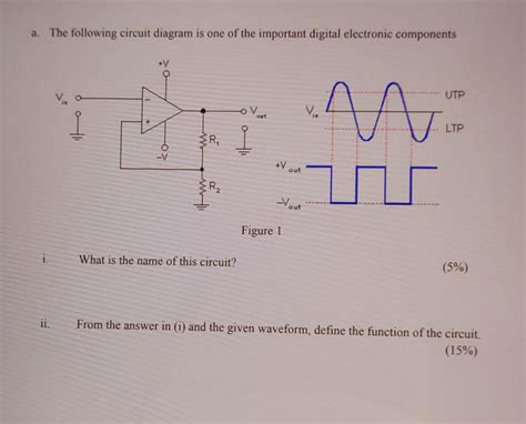 Solved A The Following Circuit Diagram Is One Of The Chegg