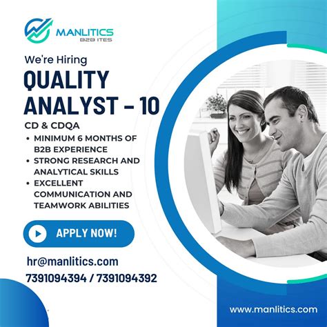 Punejobs Punehiring Qualityanalystjobs B2bjobspune Careergrowthpune Manlitics B2b Ites