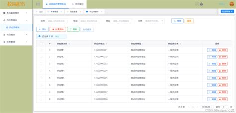 校园超市管理系统 毕业设计 Javavuespringbootmysql基于java的校园超市管理系统的设计 Csdn博客