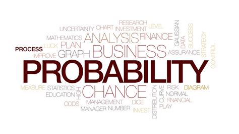 Probability Animated Word Cloud Text Design Animation Kinetic
