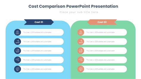 Cost Comparison Powerpoint Presentation 100 Editable Pptx