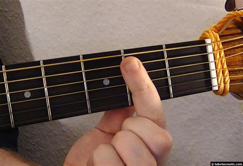 Guitar Chord B11