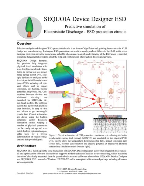 Device Designer Esd Sequoia Design Systems Inc