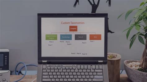 wordpress fundamentals wp query and the loop