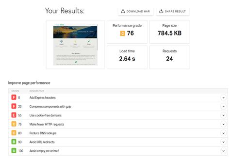 Javascript Why Does My Website Only Load After A Refresh Stack Overflow