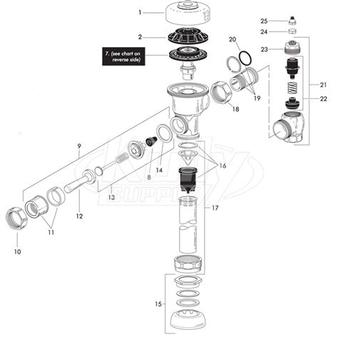 Parts Of A Sloan Flush Valve At Glen Chambers Blog