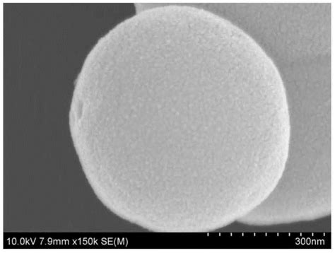 Preparation Method Of Spherical Meso Porous Molecular Sieve Eureka Patsnap