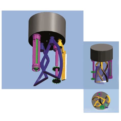 Polyurethane Sealant Mixer 100l Vacuum Planetary Mixer Maxwell Machinery