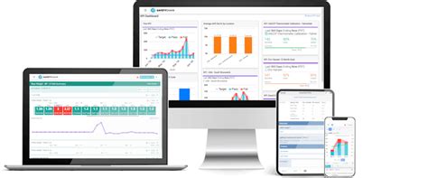 Haccp Monitoring And Execution Safetychain