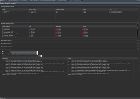 Openlca Is A Free Professional Life Cycle Assessment