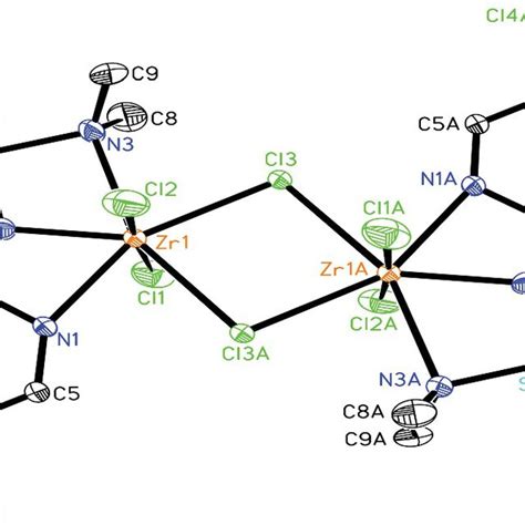 Molecular Structures Of Complexes Fe1 A And Fe2 B Side View Of The