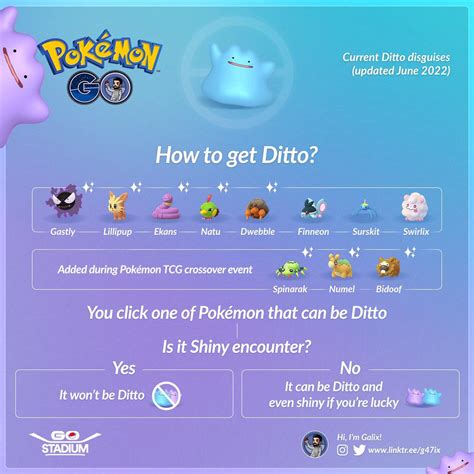 Is This True I Havent Seen Any Of These Pokemon In Like 2 Months