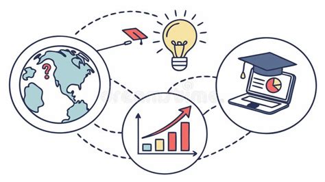 Laptop Earth Graph Icons Global Business Analysis Vector Design