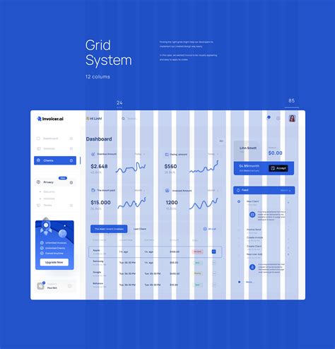 Dashboard Design Case Study Behance