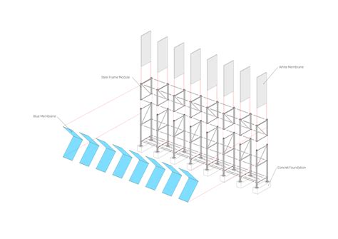 Fabric Plugin Visitor Center Arqa