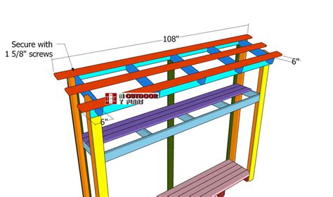 Fitting The Purlins Myoutdoorplans